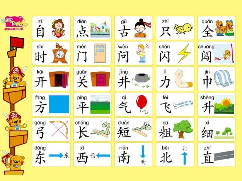 500 Chinese Characters - Preschool Must-have Review. An app for iPad.